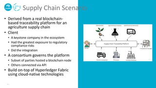 Modeling Multi-Layer Access Control Policies of a Hyperledger-Fabric-Based Agriculture Supply ...