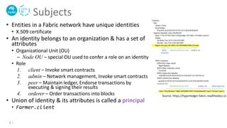 Modeling Multi-Layer Access Control Policies of a Hyperledger-Fabric-Based Agriculture Supply ...