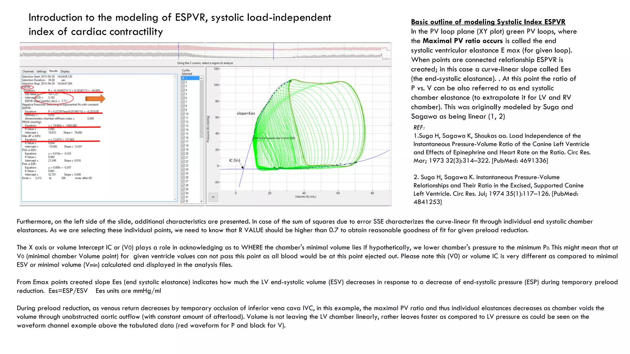 Modeling of cardiac contractility-systolic index (ESPVR); comparison of ...