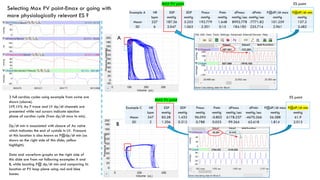 Modeling of cardiac contractility-systolic index (ESPVR); comparison of ...