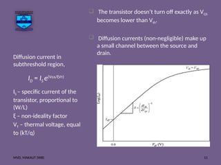 Modeling of Corner Effect in Multi-Gate MOSFET Devices.pptx