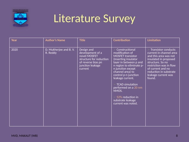 Modeling of Corner Effect in Multi-Gate MOSFET Devices.pptx | Physics ...