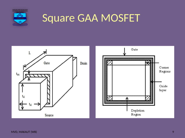 Modeling of Corner Effect in Multi-Gate MOSFET Devices.pptx | Physics ...