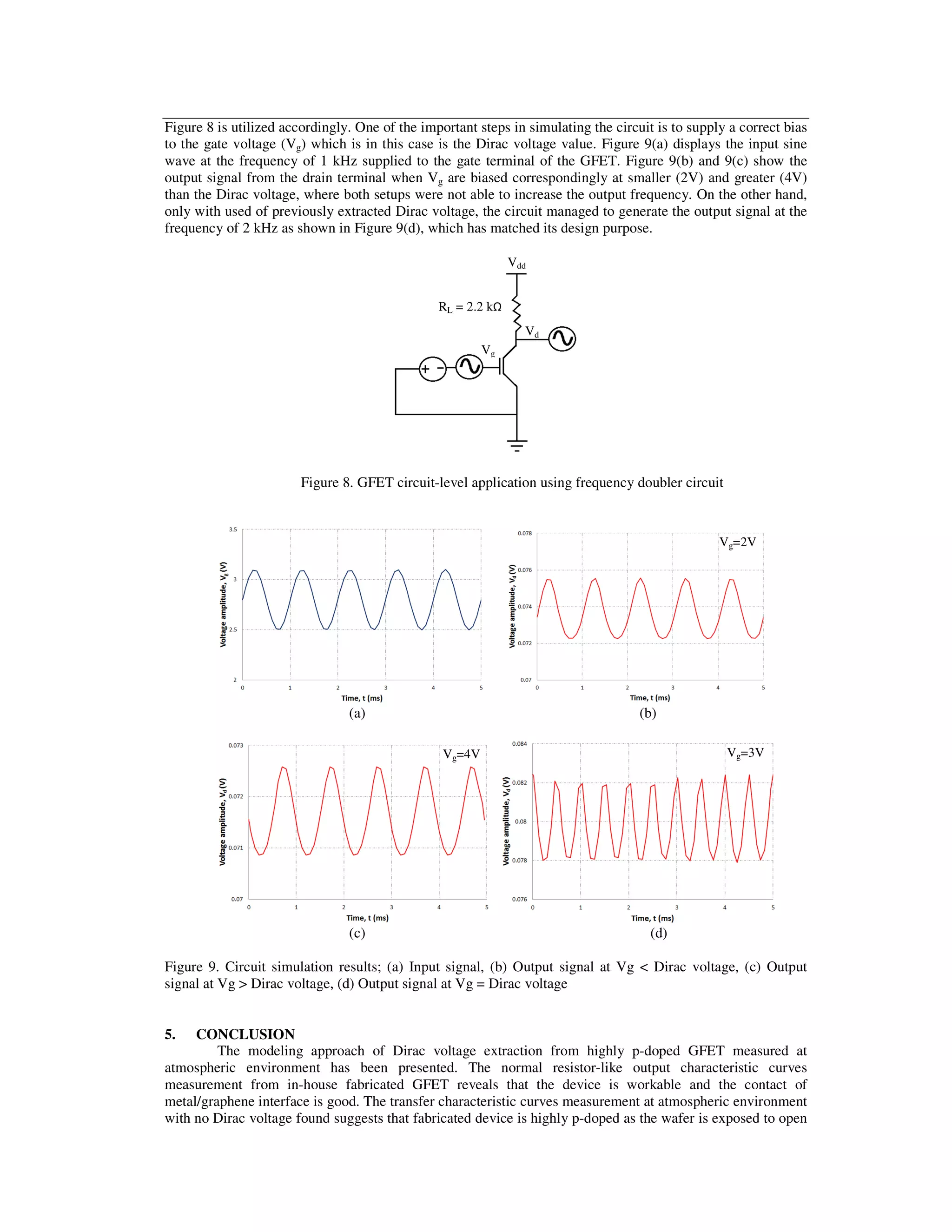 Modeling of dirac voltage for highly p doped graphene field effect ...