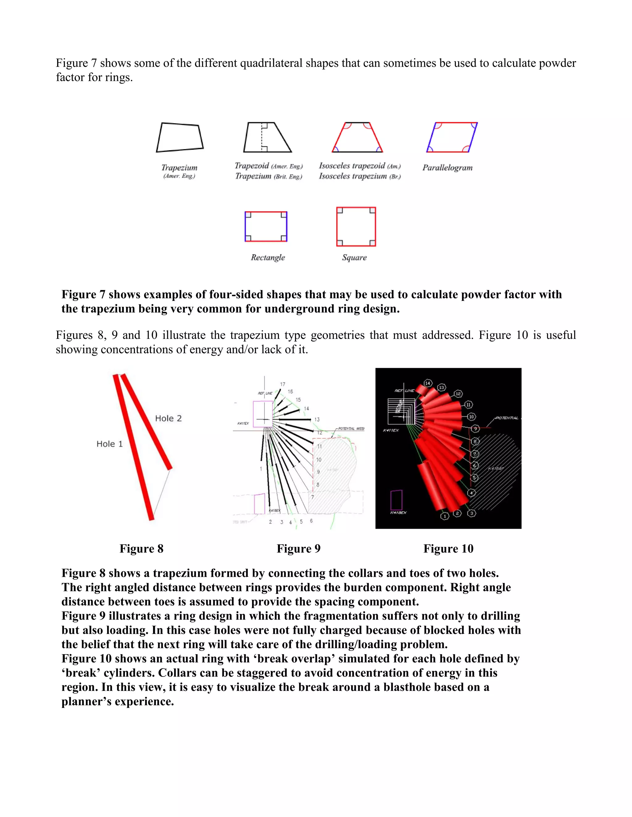 Modeling of dynamic break in underground ring blasting | PDF