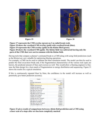 Modeling of dynamic break in underground ring blasting | PDF