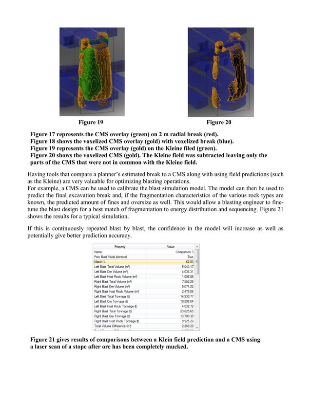 Modeling of dynamic break in underground ring blasting | PDF