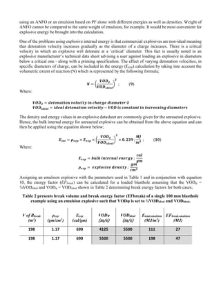 Modeling of dynamic break in underground ring blasting | PDF