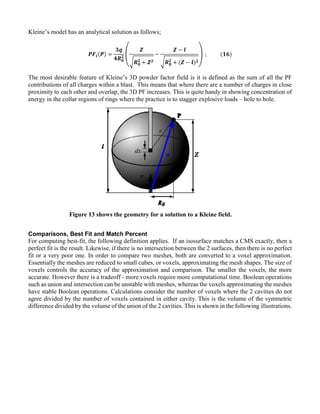 Modeling of dynamic break in underground ring blasting | PDF