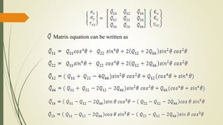 Modeling of elastic properties of laminates | PPTX