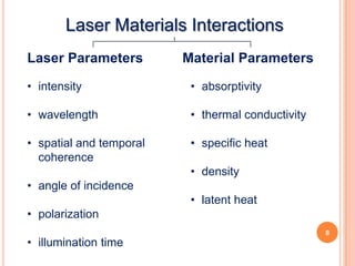 Modeling of laser micromachining | PPTX
