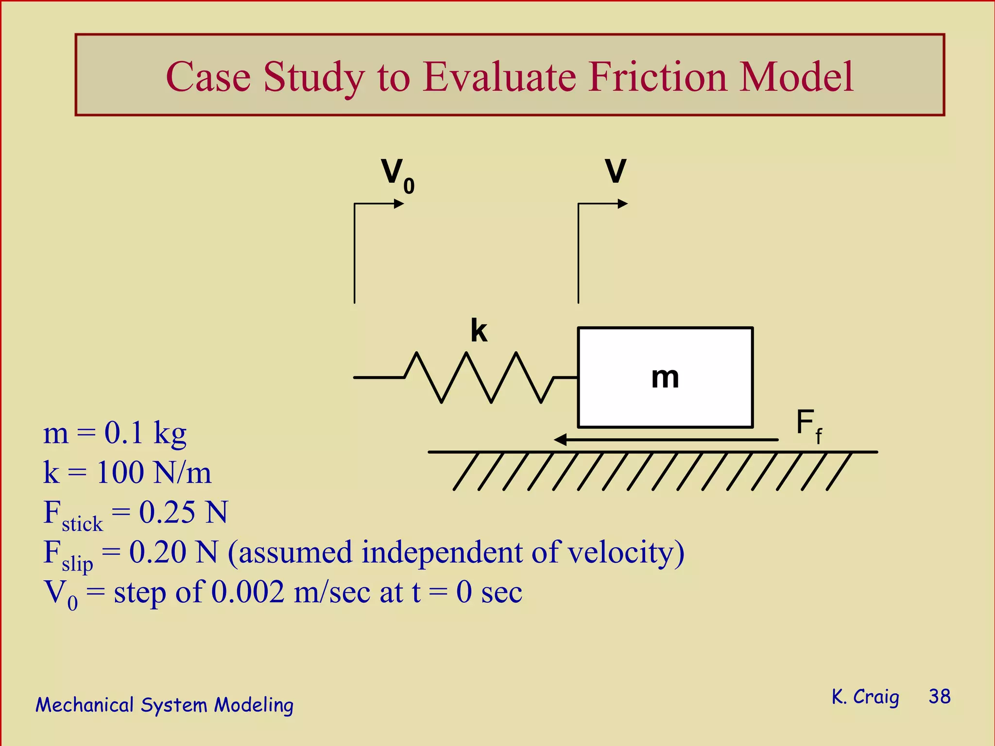 Modeling of mechanical_systems | PDF