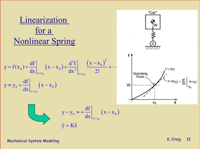Modeling of mechanical_systems | PDF