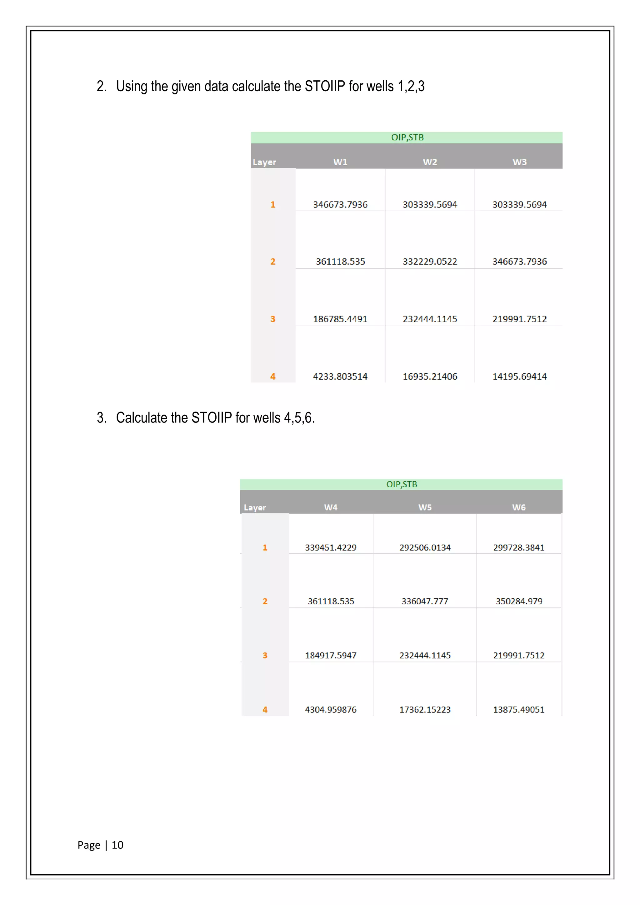 Modeling of OIIP estimation | PDF