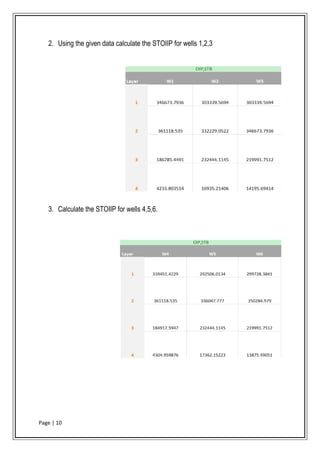 Modeling of OIIP estimation | PDF