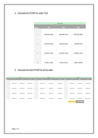 Modeling of OIIP estimation | PDF