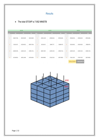 Modeling of OIIP estimation | PDF