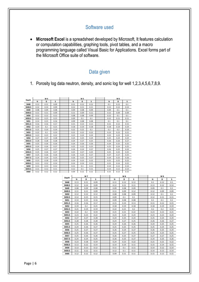 Modeling of OIIP estimation | PDF | Business Accounting & Finance ...