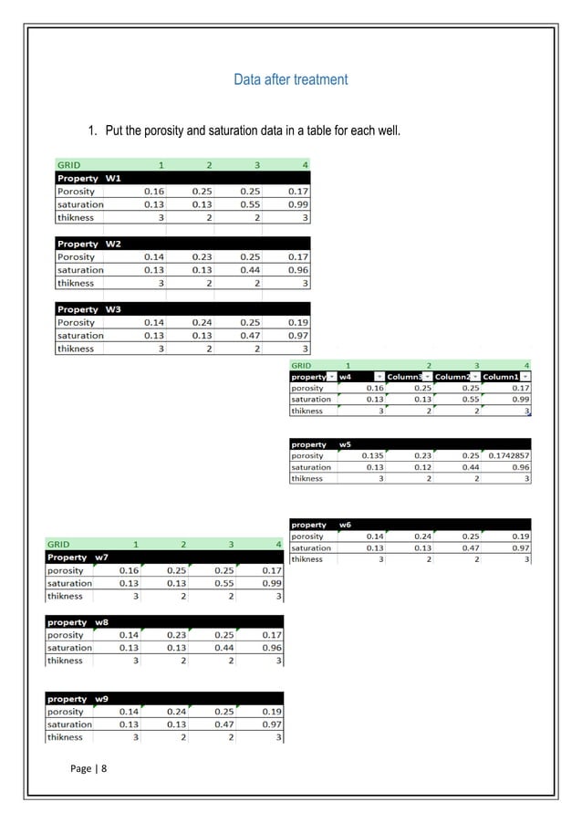 Modeling of OIIP estimation | PDF | Business Accounting & Finance ...
