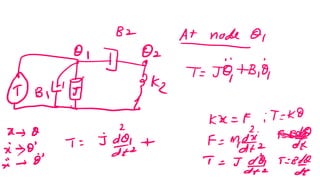 Modeling of physical systems | PDF
