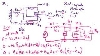 Modeling of physical systems | PDF