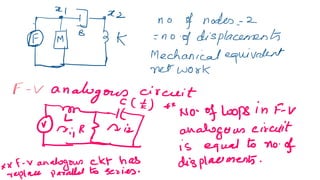 Modeling of physical systems | PDF