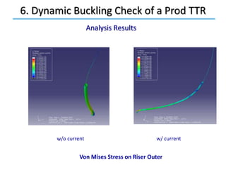 Modeling of risers using hybrid fea | PPTX