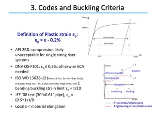 Modeling of risers using hybrid fea | PPTX