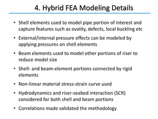 Modeling of risers using hybrid fea | PPTX
