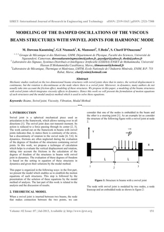 Modeling of the damped oscillations of the viscous | PDF