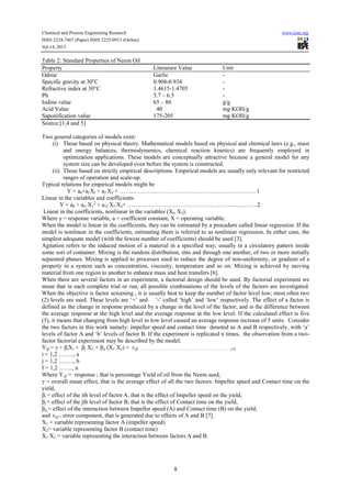Modeling of the extraction of oil from neem seed using minitab 14 software | PDF