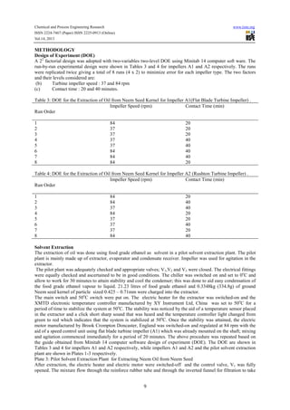 Modeling of the extraction of oil from neem seed using minitab 14 software | PDF
