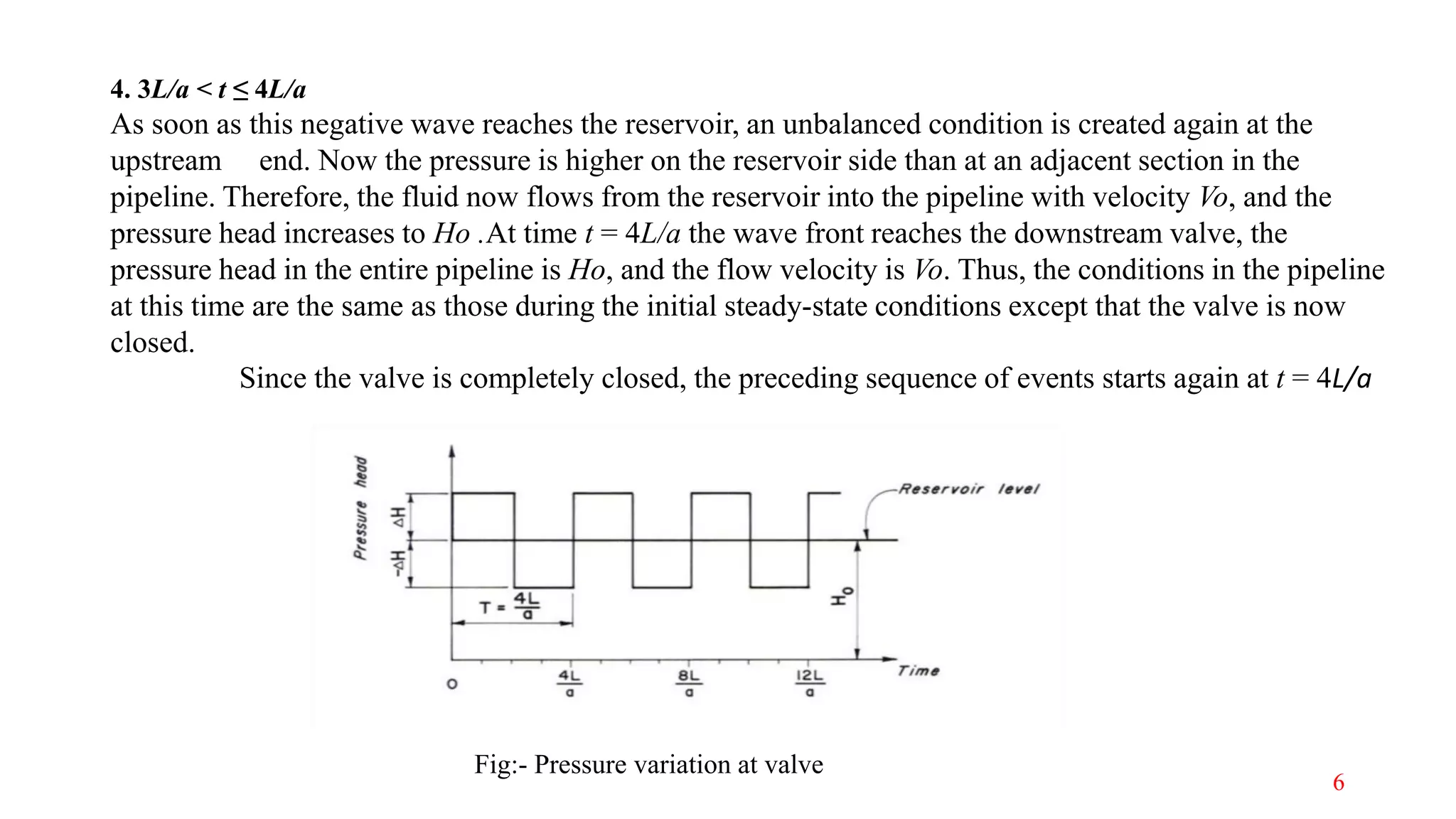 Modeling of transient fluid flow in the simple pipeline system | PDF | Physics | Science