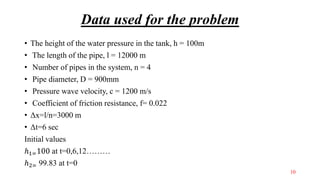 Modeling of transient fluid flow in the simple pipeline system | PDF
