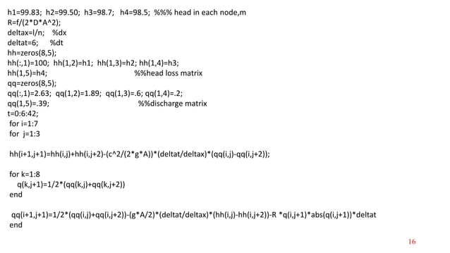 Modeling Of Transient Fluid Flow In The Simple Pipeline System Pdf Physics Science