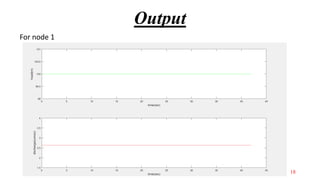 Modeling of transient fluid flow in the simple pipeline system | PDF | Physics | Science