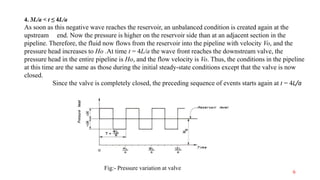 Modeling of transient fluid flow in the simple pipeline system | PDF ...