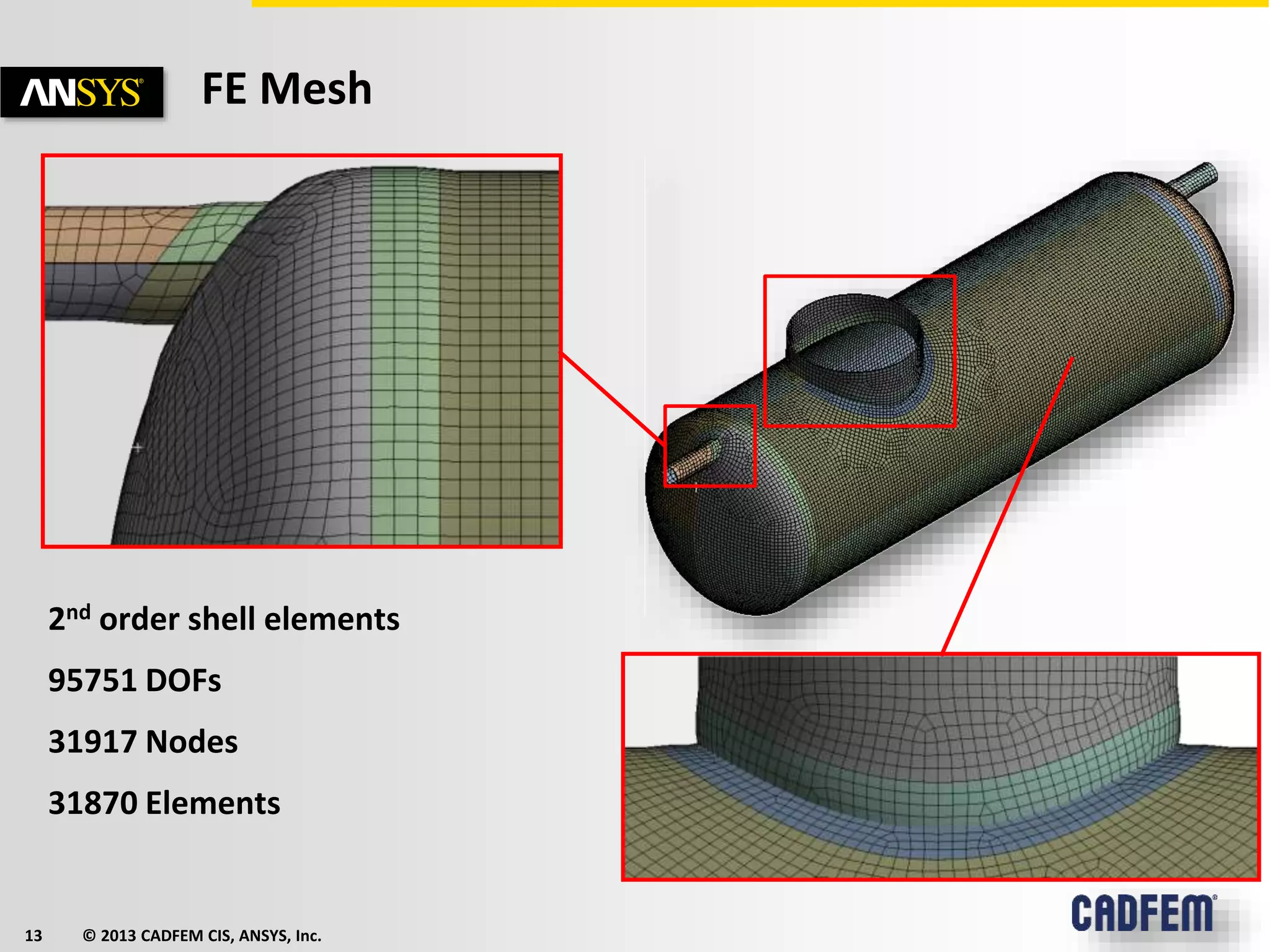 Modeling of underground horizontal composite tank | PPTX