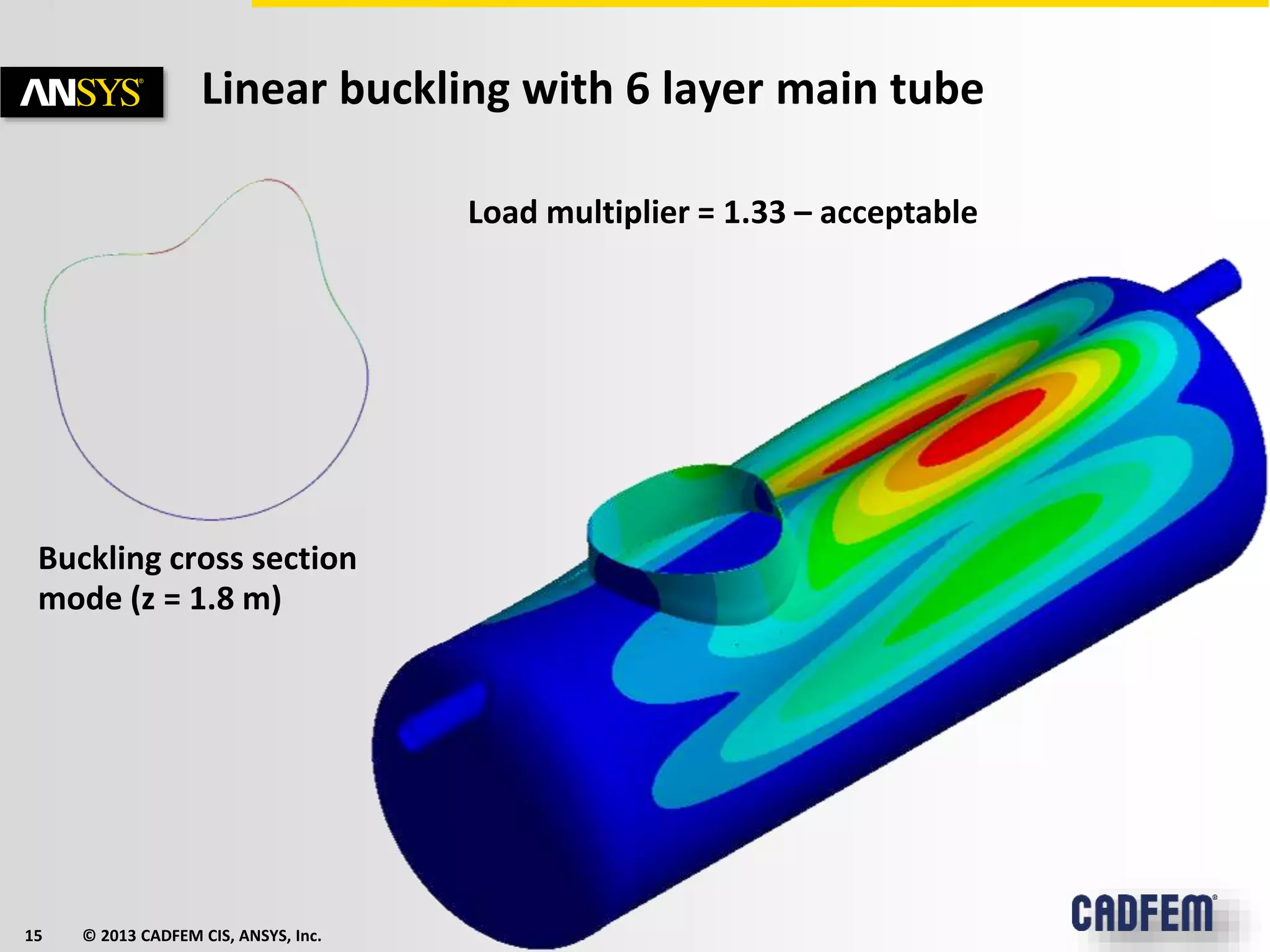 Modeling of underground horizontal composite tank | PPTX