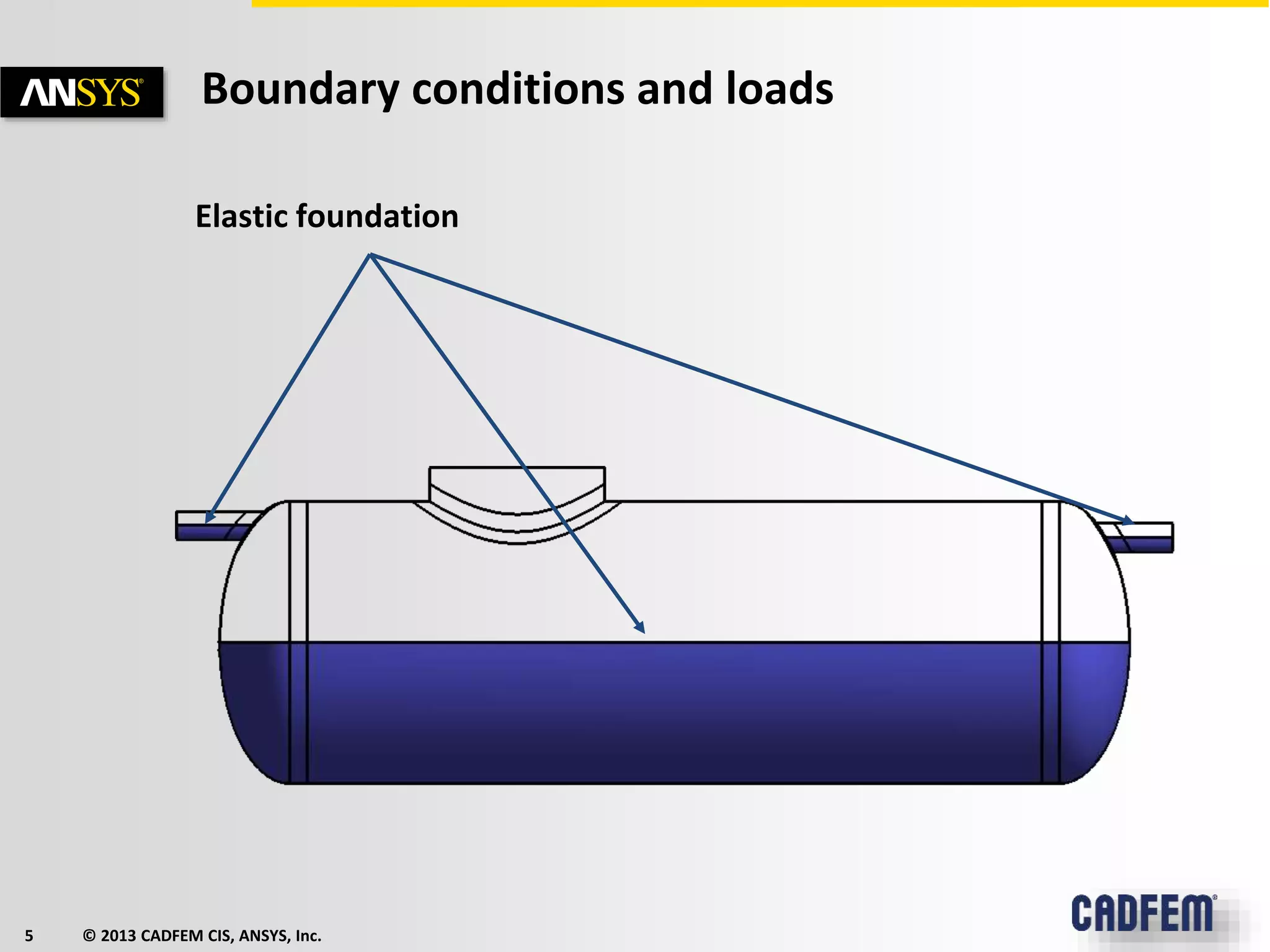 Modeling of underground horizontal composite tank | PPTX