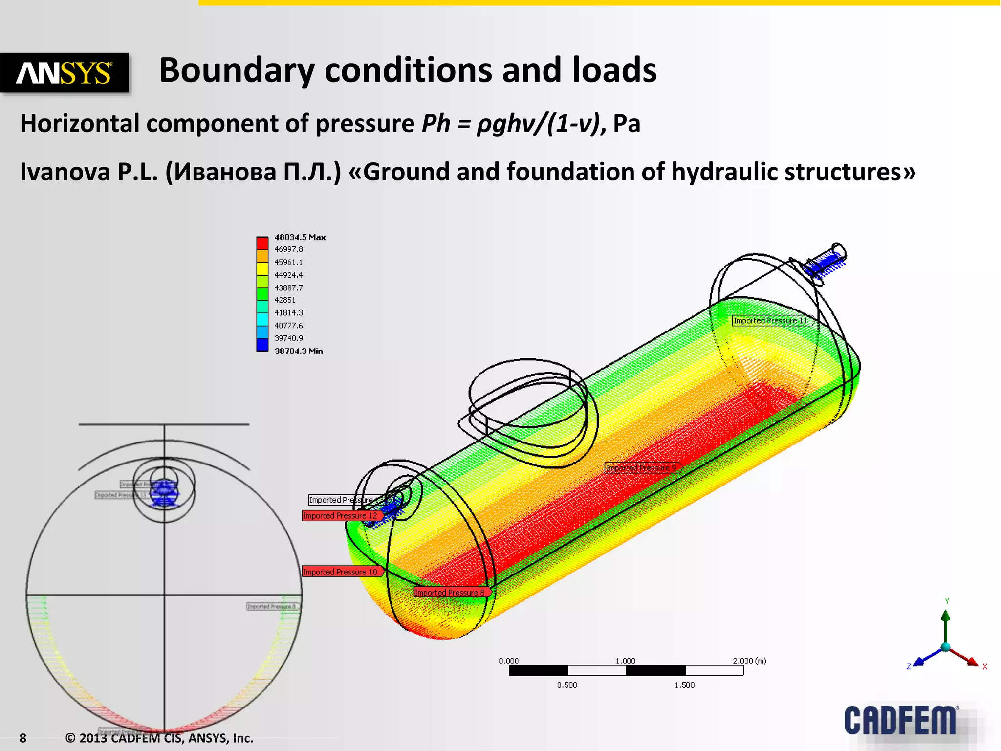 Modeling of underground horizontal composite tank | PPTX