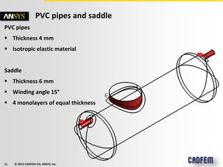 Modeling of underground horizontal composite tank | PPTX