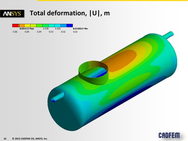 Modeling of underground horizontal composite tank | PPT