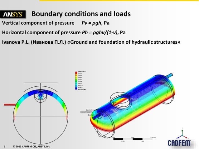 Modeling of underground horizontal composite tank | PPT