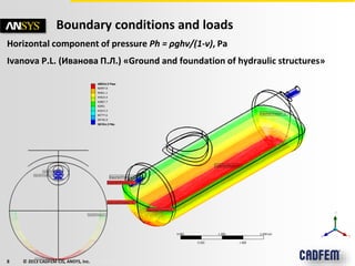 Modeling of underground horizontal composite tank | PPT