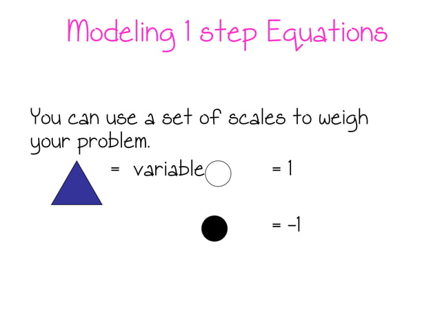 Modeling one step equations | PPT