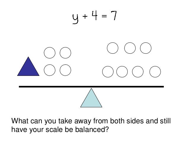Modeling one step equations
