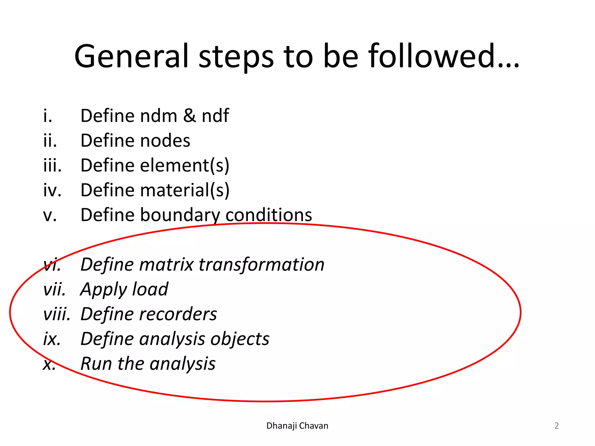 Modeling & Performing Static analysis.pptx