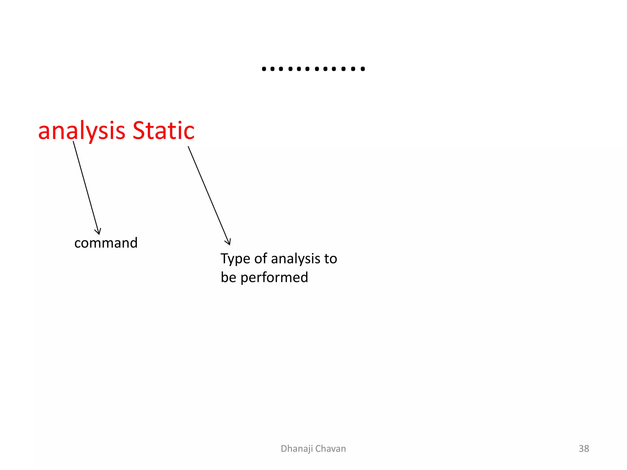 Modeling & Performing Static analysis.pptx