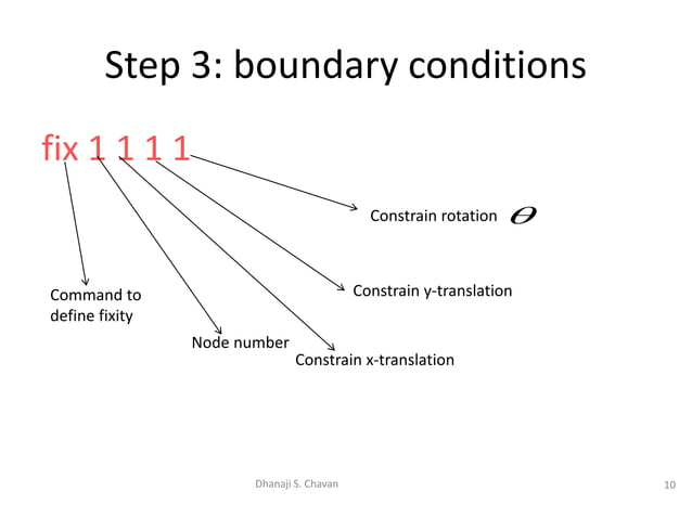 Modeling & Performing Static analysis.pptx
